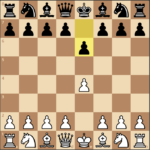 Best Chess Openings for White & Black (42 Openings)