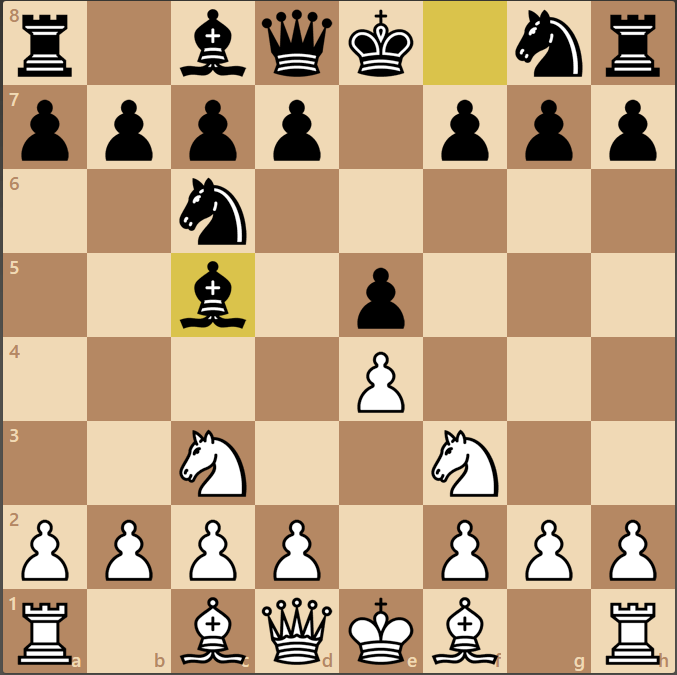 Best Chess Openings for White & Black (42 Openings)