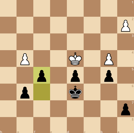 Understanding When to Go Into a King Pawn Endgame by Exchanging