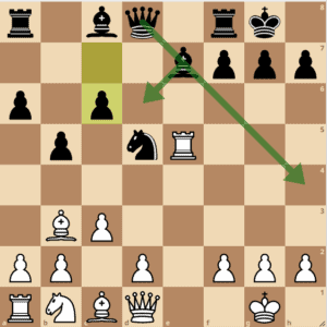 How to Play the Ruy Lopez (Spanish) Opening - RagChess