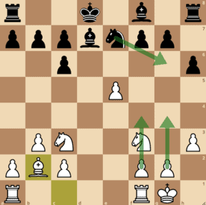 How to Play the Ruy Lopez (Spanish) Opening - RagChess